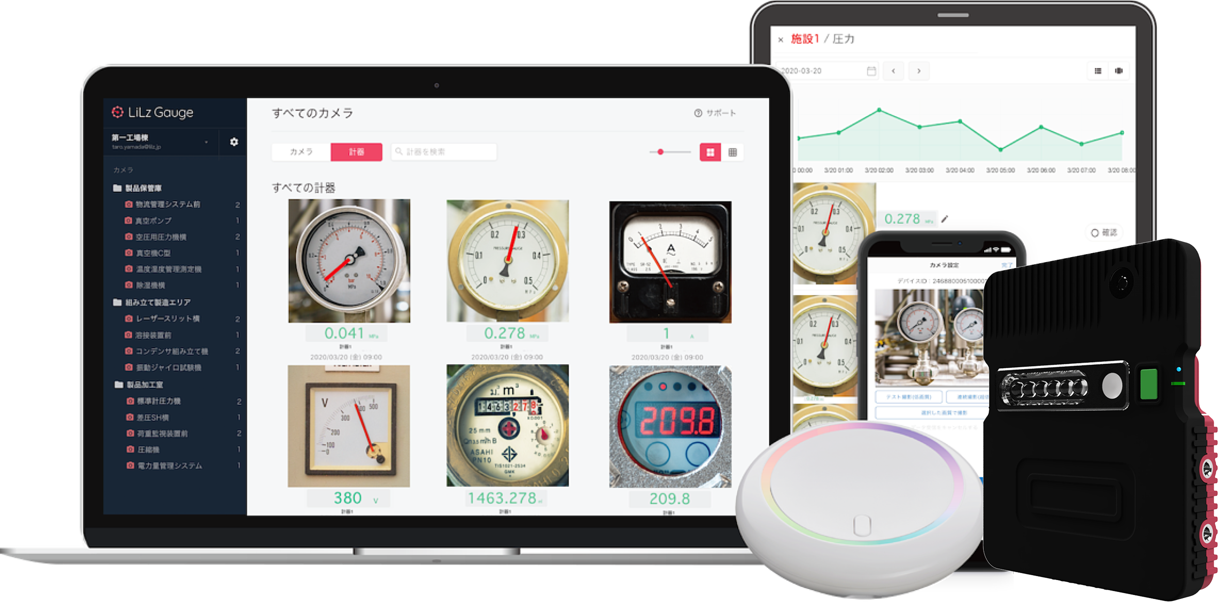 【公式】Lilz Gauge | 本質安全防爆定点カメラ